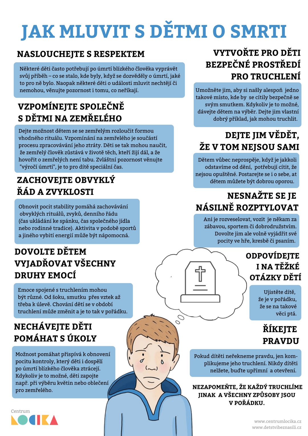 Pomoc a podpora v době koronaviru | Centrum LOCIKA